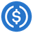 Bandz.GG — Stack your bands on Stake.